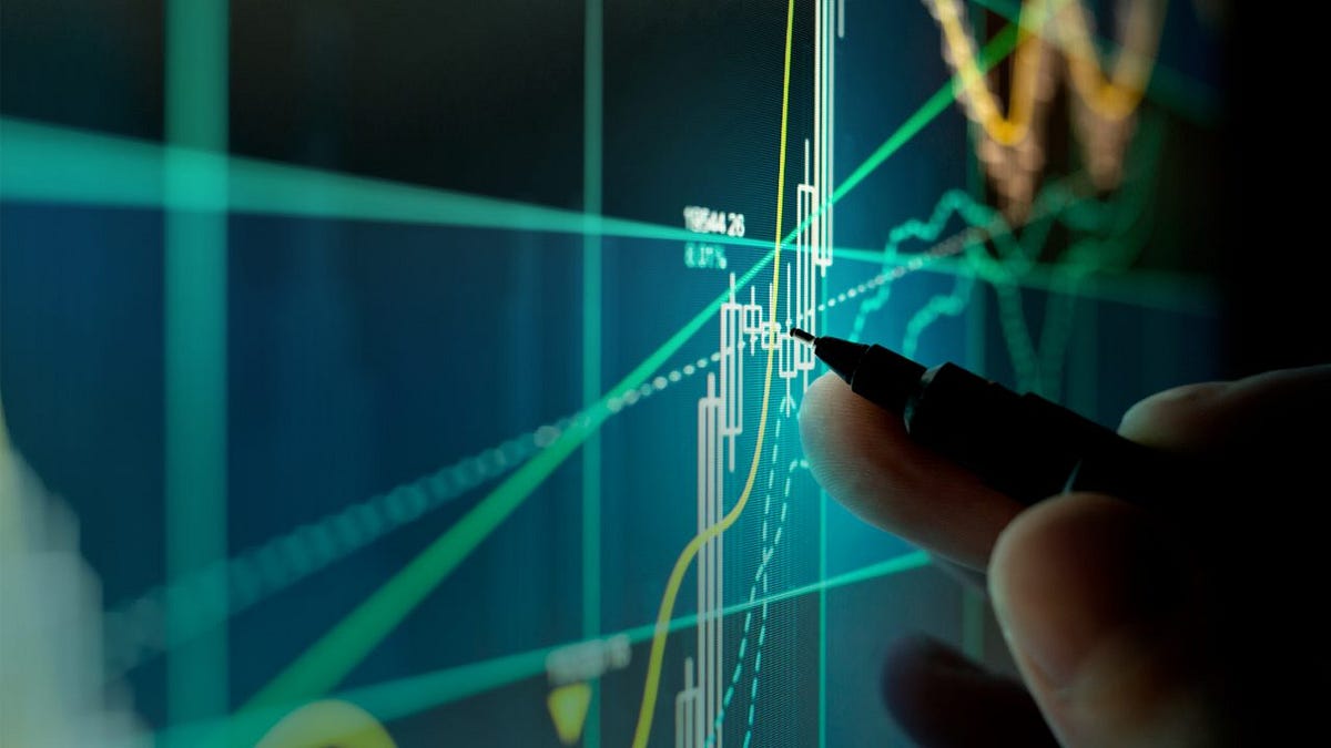 Trading Market Extremes in Python | by Sofien Kaabar, CFA | Medium