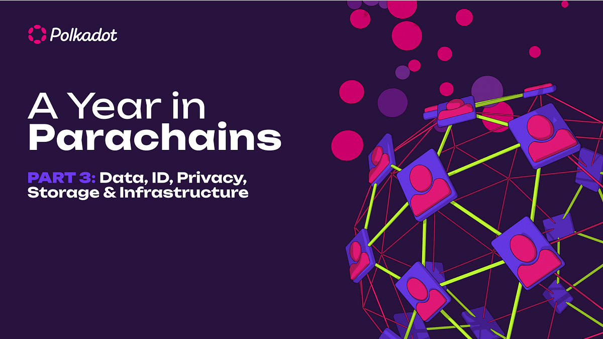 Um ano nas Parachains, Parte 3: Dados, ID, Privacidade, Armazenamento e ...