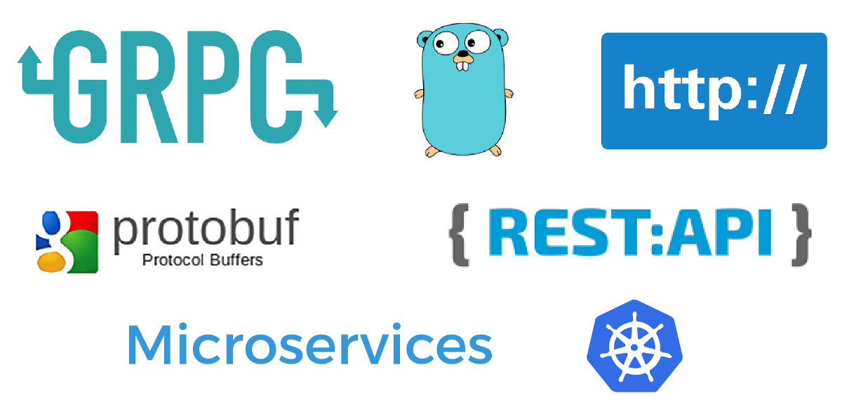 Add RESTful APIs for Your GRPC Services in 5 Minutes | by Kevin Wan ...