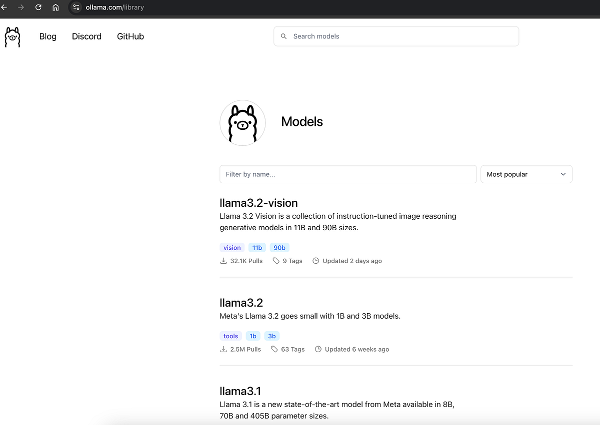 Getting Started with Ollama: A Comprehensive Guide to Local LLM Deployment | by Shobhit Agarwal ...