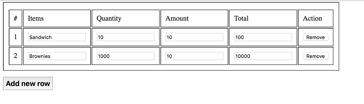 using “watch” on dynamic table rows in Vue Js | by Lord Kay | Medium