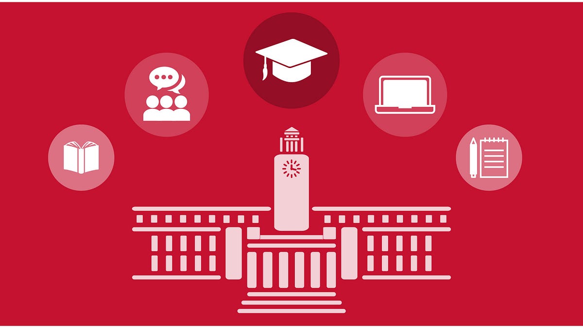 Skills to Success at University. University study needs a lot of new ...