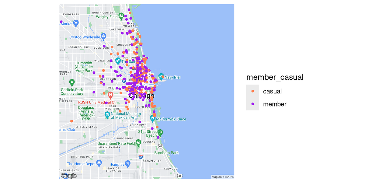 Google Data Analytics Capstone. Cyclistic Bike-share Case Study | by ...
