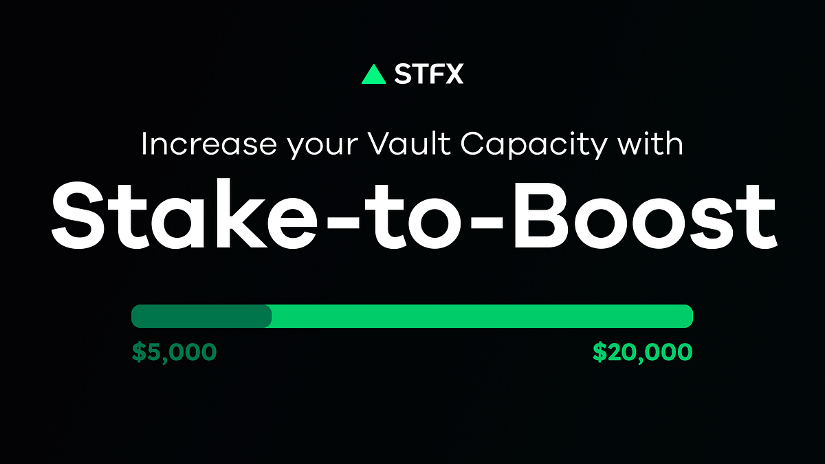 New Feature: Stake-to-Boost. In direct response to the community’s ...