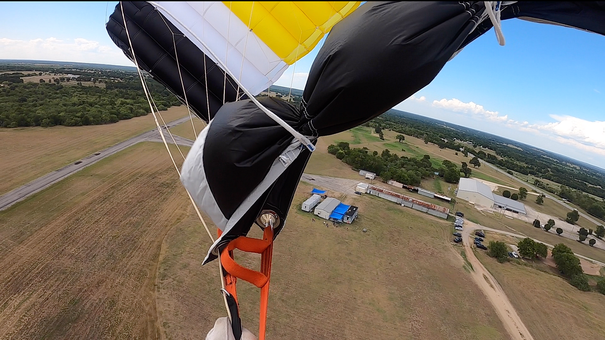 How to Demo a Canopy Properly, Plus Sabre3 Review! | by Anastasia ...
