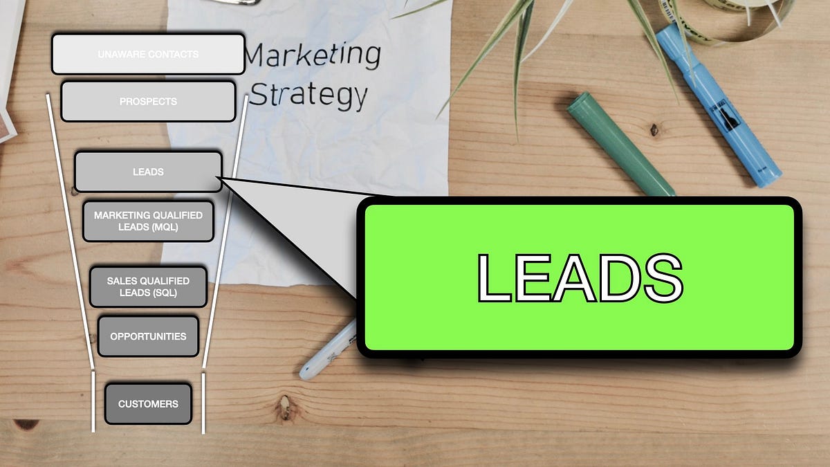 What is a Lead? | Marketing Funnel Lifecycle Stage Descriptions | by ...