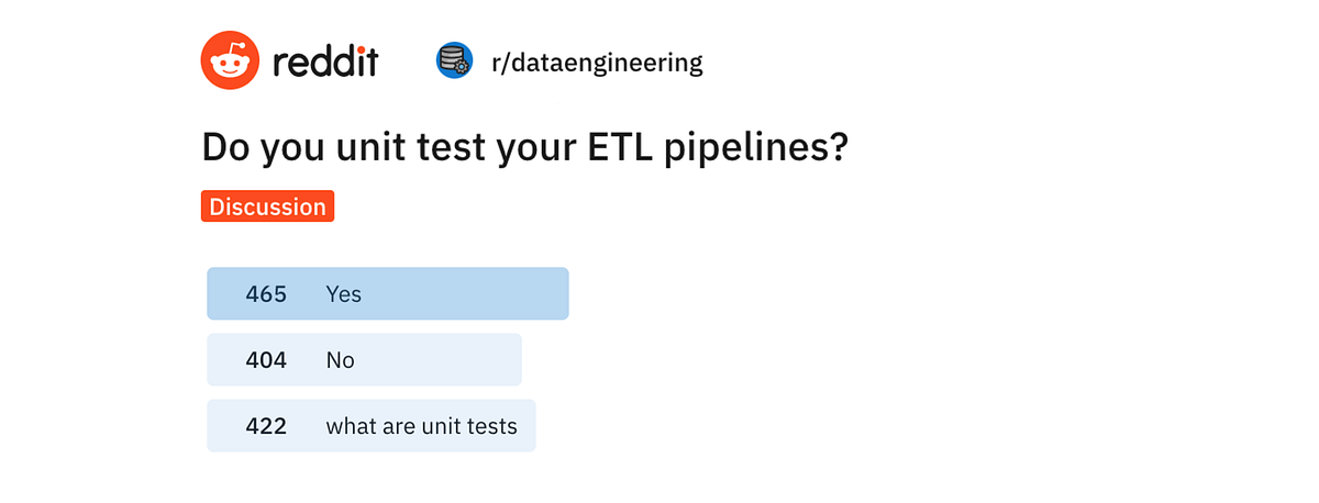 ETL testing - Testing your data pipelines | Towards Data Science