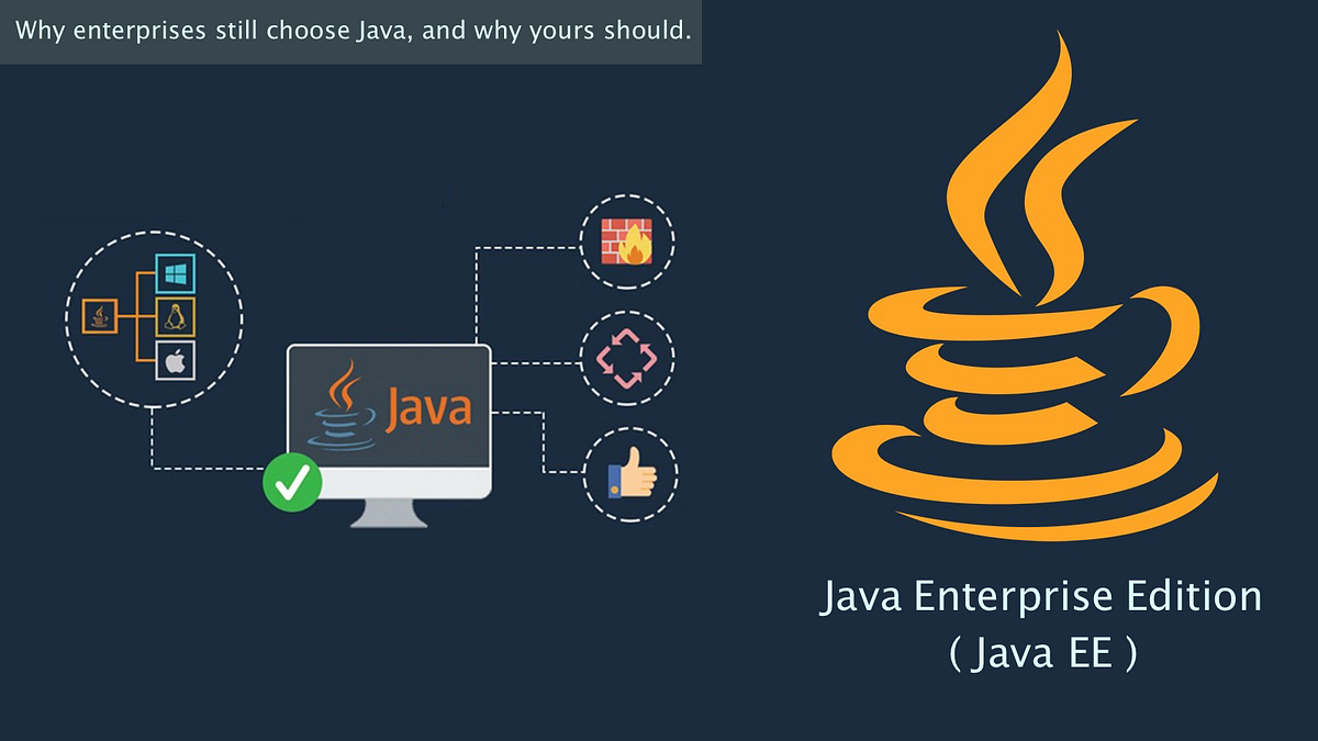 Why enterprises still choose Java, and why yours should | by Anietie ...