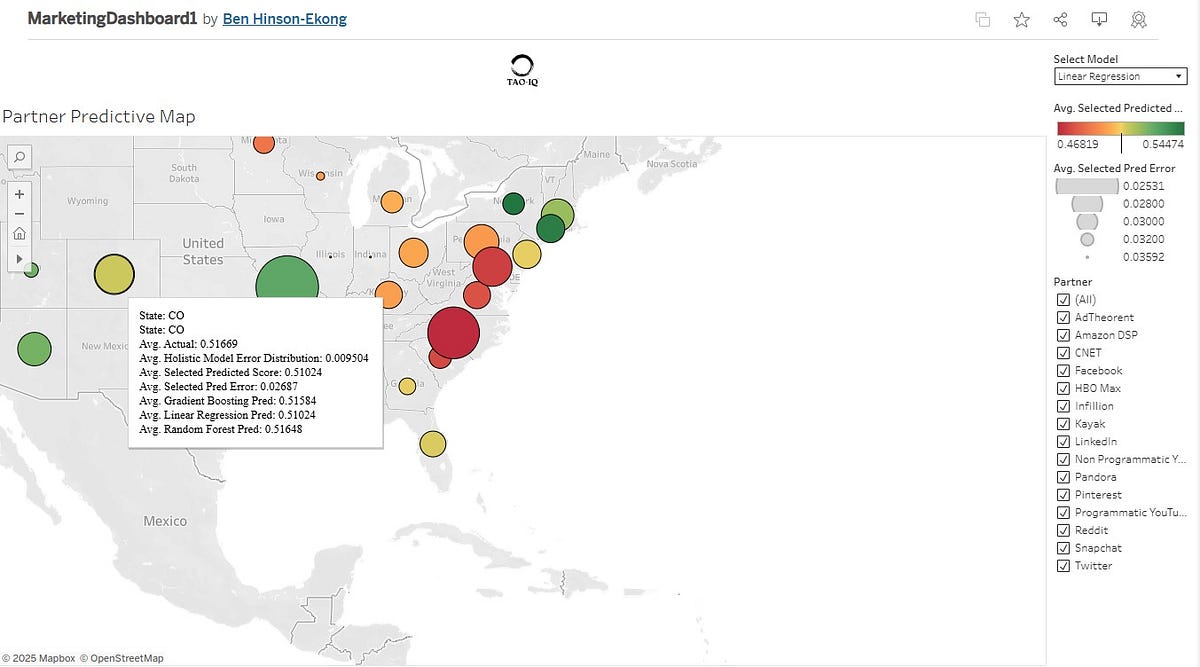 The Predictive Leaderboard: Bringing Machine Learning to Tableau for ...