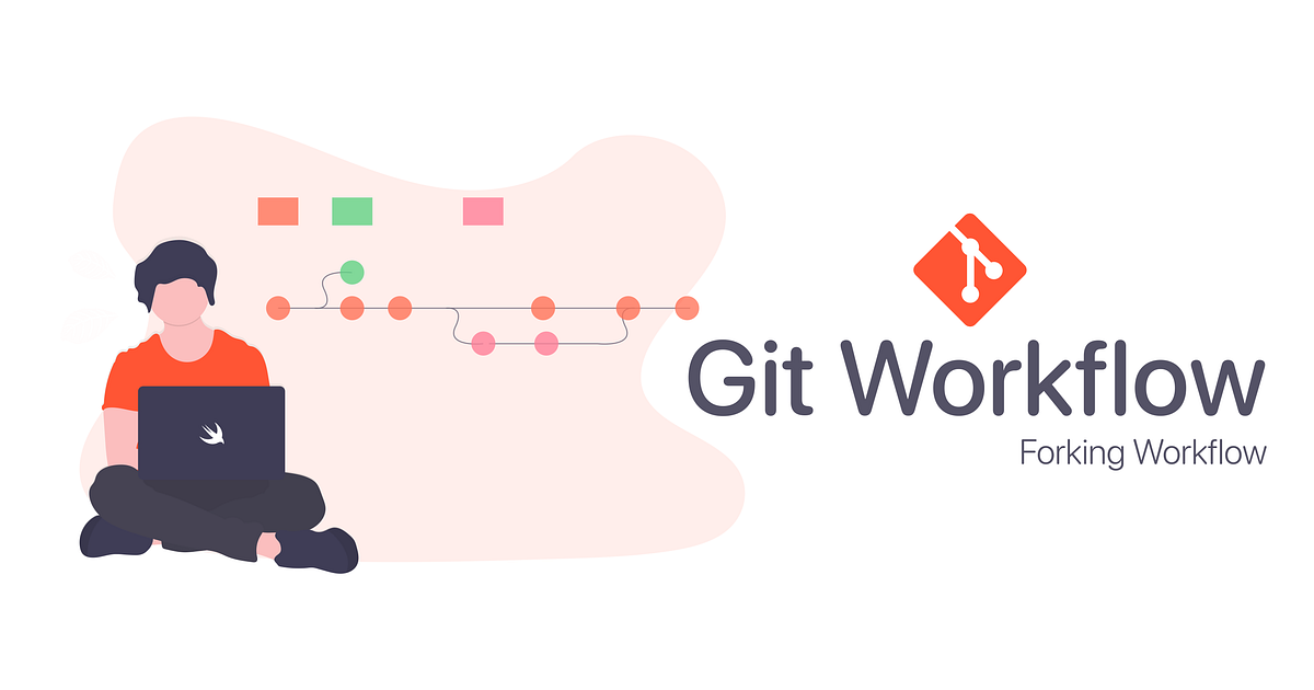Git-Forking Workflow. A Workflow for open source projects | by Dhayaalan Raju | Dev Genius