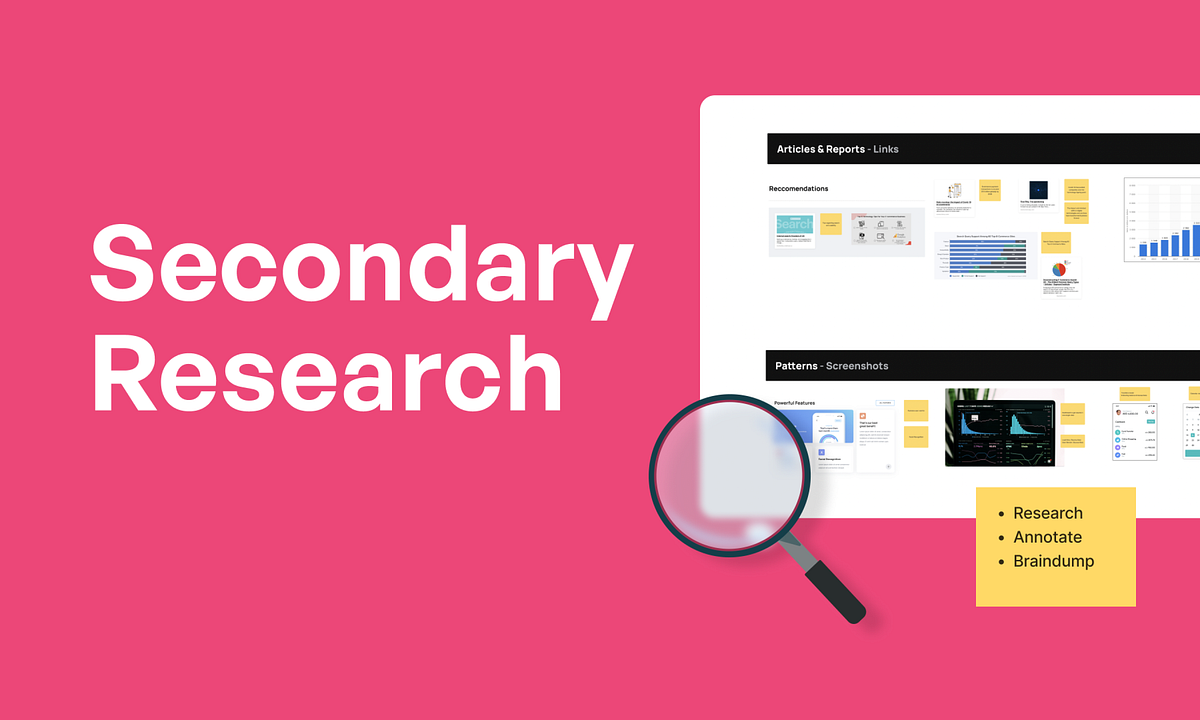 Informing UX Design: The Impact of Secondary Research in My Capstone ...