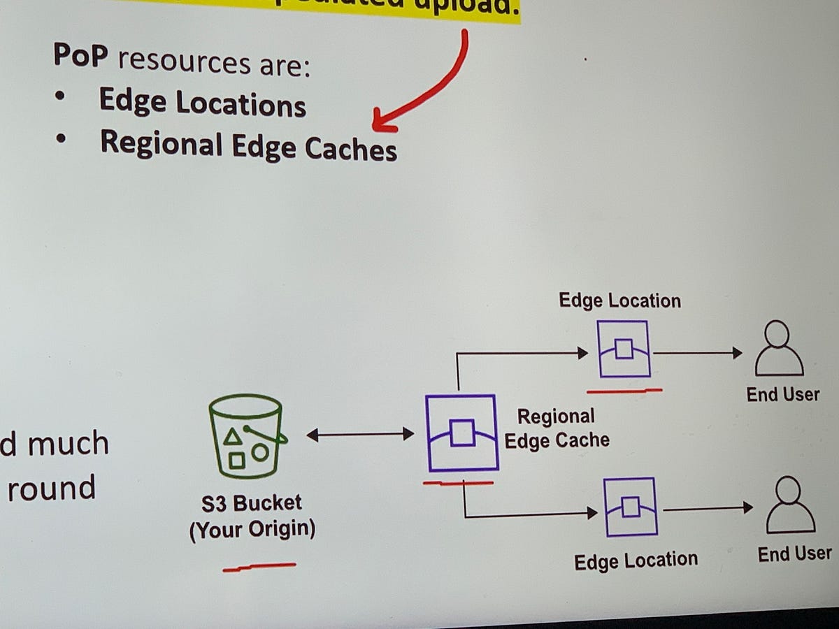 AWS1-E2: Quick intro for AWS newbies / refresher CLOUD PRACTITIONER ...