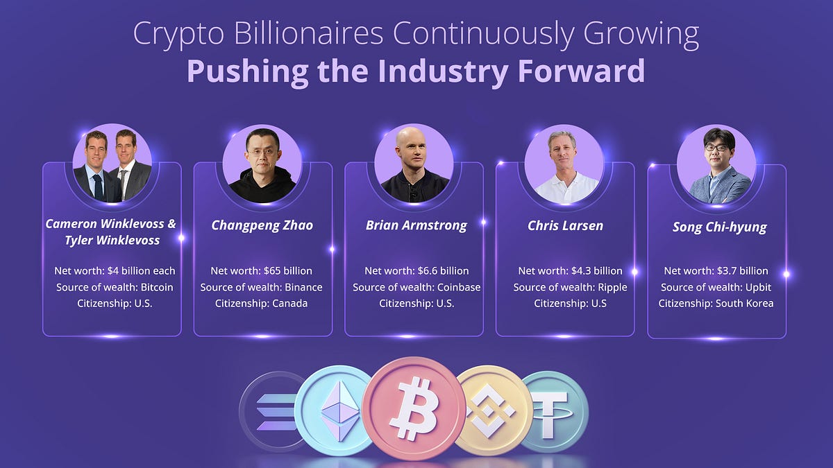 Crypto Billionaires Continuously Growing — Pushing the Industry Forward ...