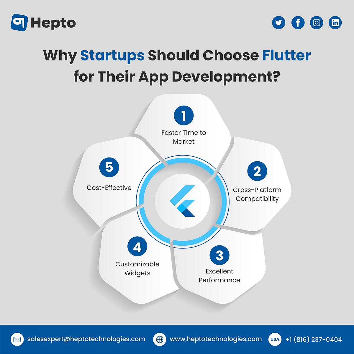 Why Flutter Mobile Development is the Ultimate Choice for Startup App Owners? | by Tiana Agnes ...