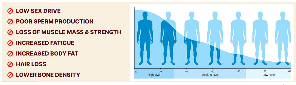 Himalayan Alpha Tonic Revealed As The “Secret Weapon” of The Longest ...