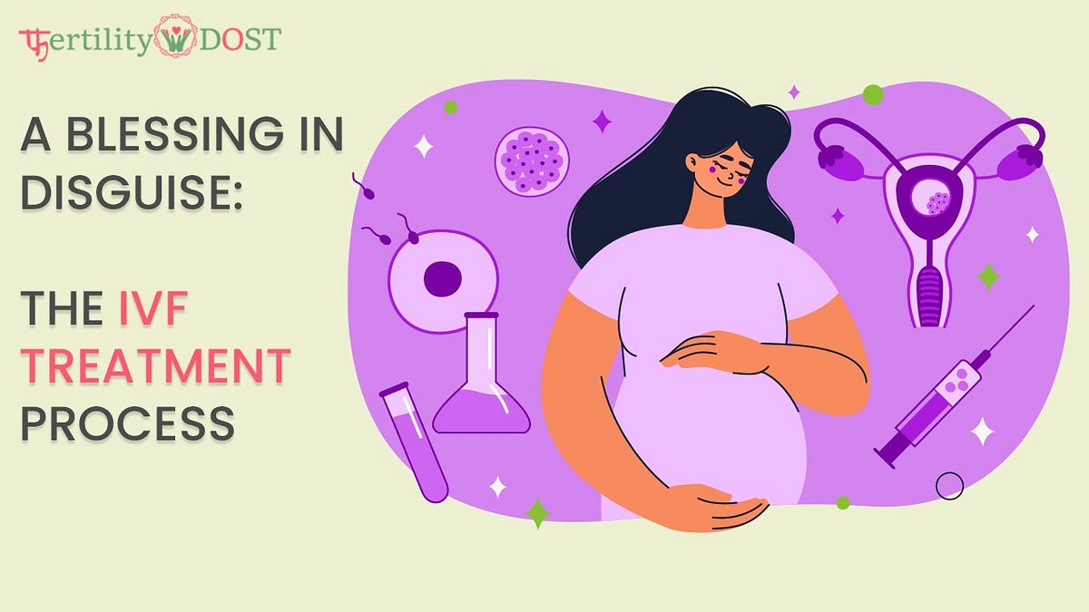 A BLESSING IN DISGUISE: THE IVF TREATMENT PROCESS | by Fertility Dost ...