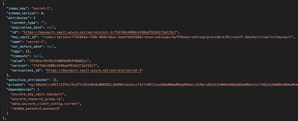 Azure Key Vault Issuance Policy