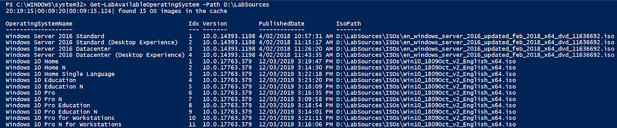 Building an Active Directory Lab — Part 1A: AutomatedLab | by drunkrhin0 | The Startup | Medium