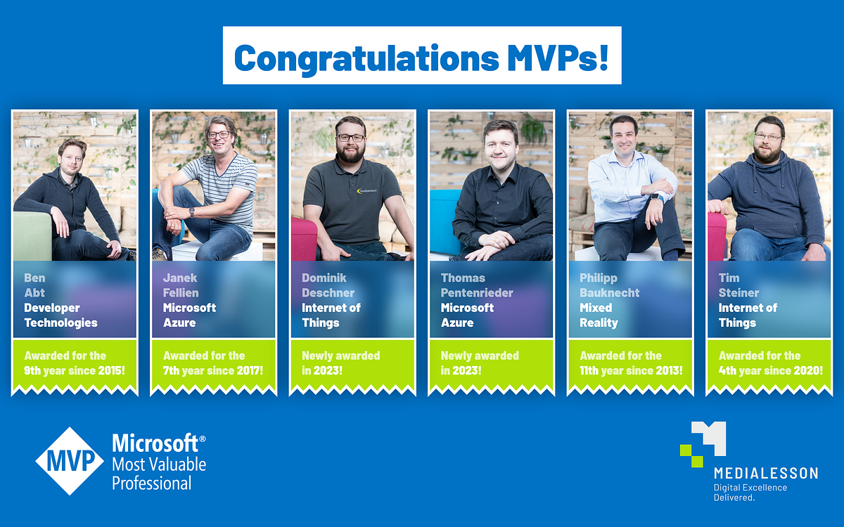 Community @ Medialesson: Congratulations to all of our six Microsoft ...