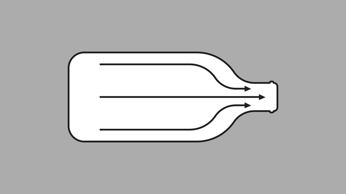 Bottlenecks — Lean Manufacturing Principles in Software Engineering ...
