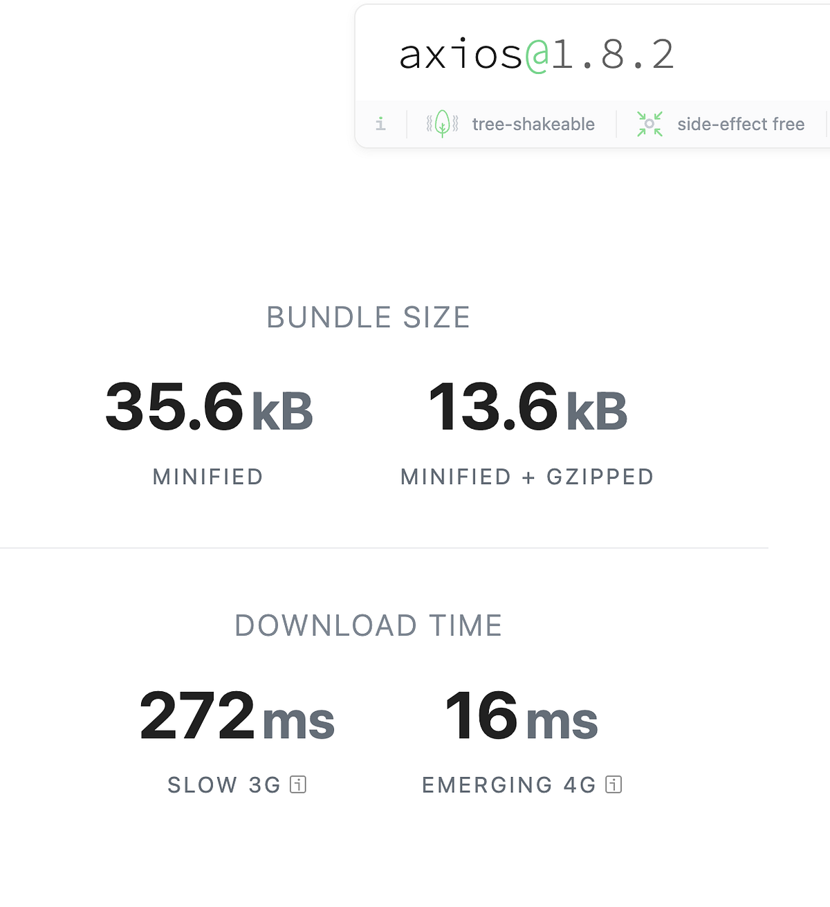 Replace axios and qs modules with this in frontend projects and reduce ...