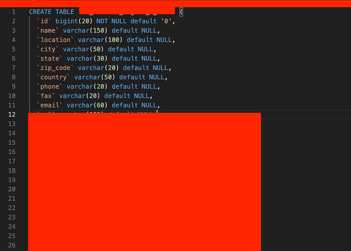 Part 1: How I dumped 5,000,000 emails by reading admin panel JS code ...
