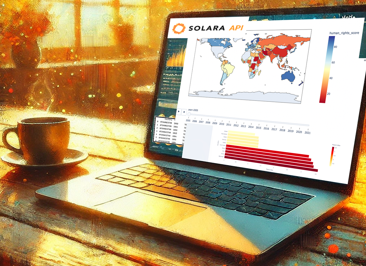 Who’s Happy Now? Creating an Interactive Dashboard with Python & Solara | Data Storytelling Corner
