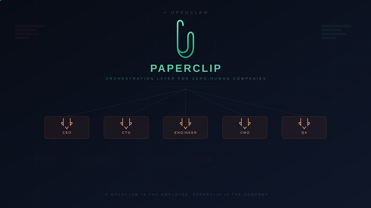 Paperclip AI Explained: The Open-Source Operating System for Multi ...