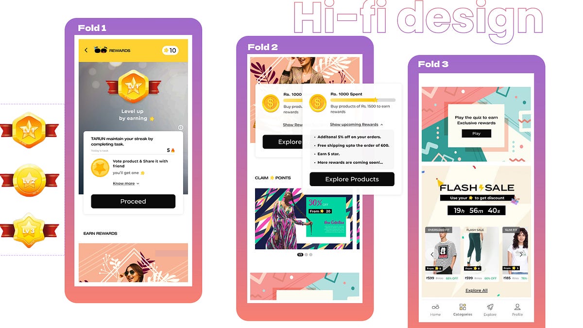 Maximizing Retention rate and Enhancing User Engagement by Gamification: A UI/UX Case Study | by ...