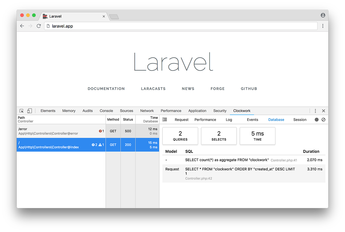Four Helpful Packages For Laravel Developers | by Solomon | Medium