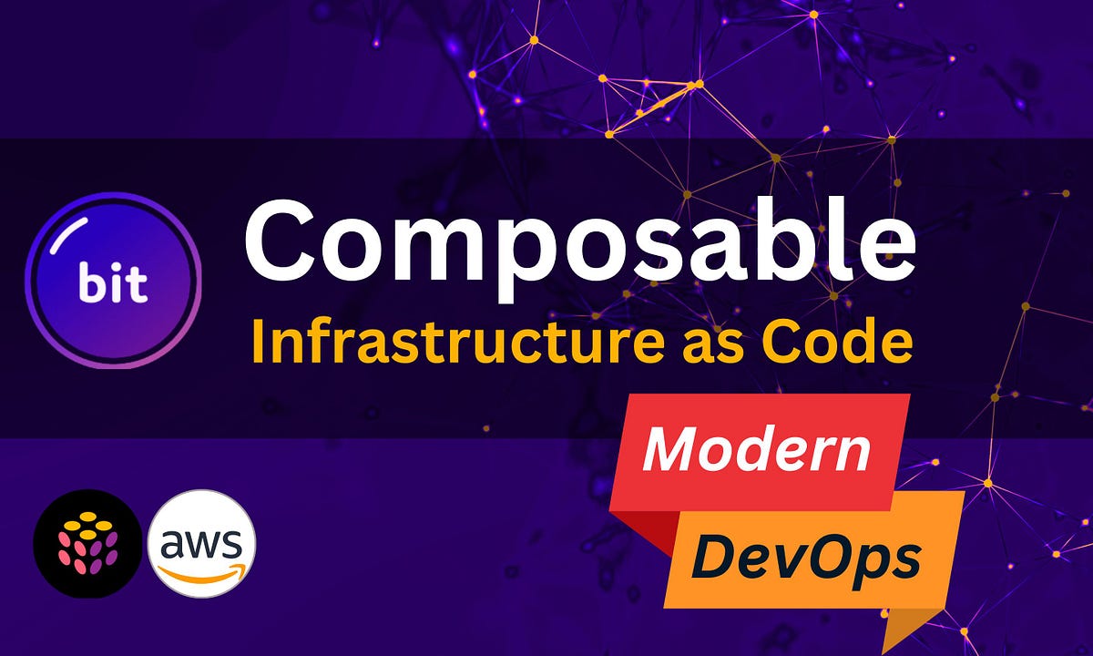 Modern Infrastructure as Code (IaC) with Independent Bit Components | Bits and Pieces