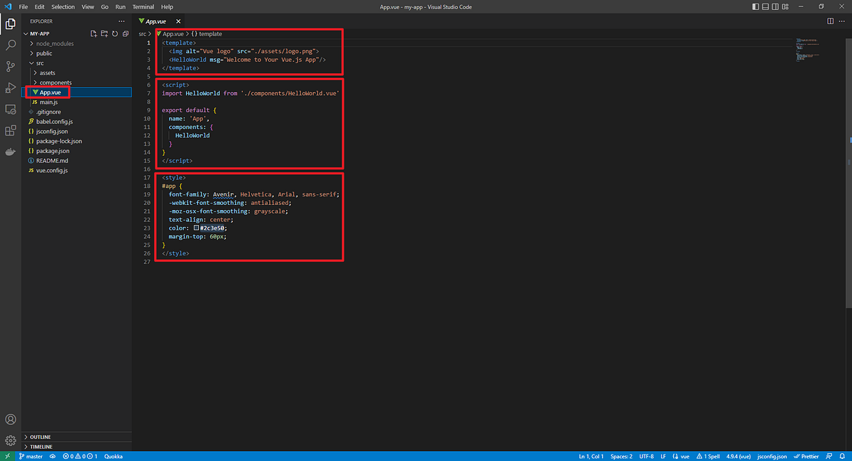[บันทึก-Vue.js 2023] 05 มารู้จัก Component - Akarapon Sanguansinwattana - Medium