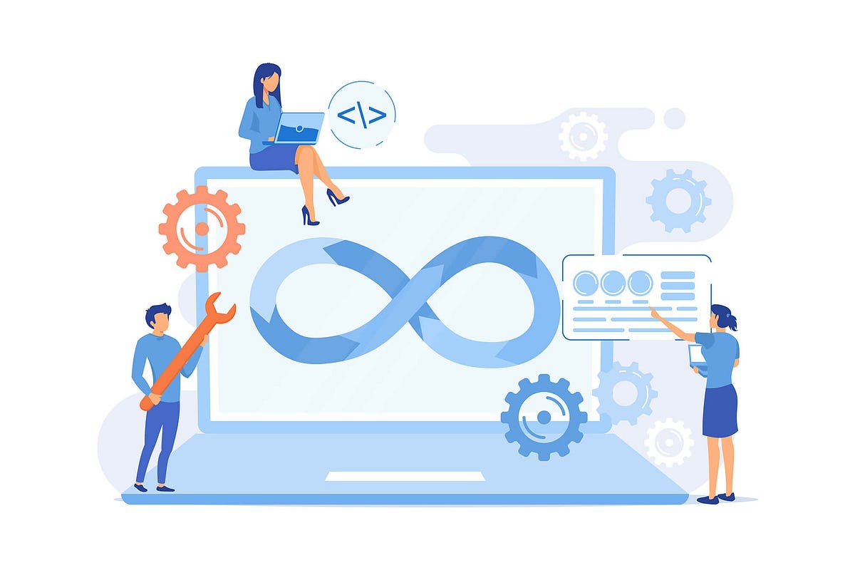 Streamlining Git Workflows With Squash Merges Simplifying Dev And Prod 1960