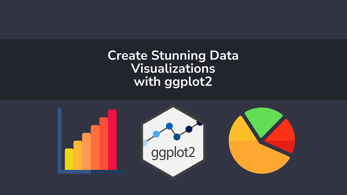 How to Create Stunning Data Visualizations with ggplot2 | by Maooz Abdullah | Aug, 2025 | Medium