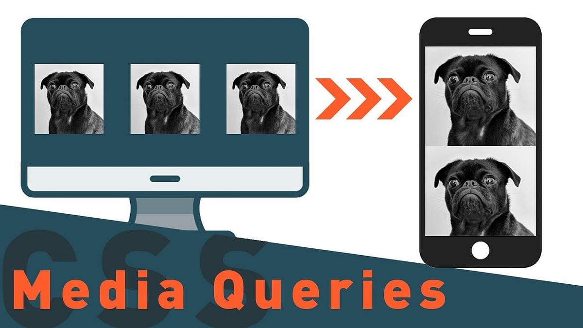 MEDIA QUERIES (CSS). In just simple words, media queries ~… | by LOKESH ...