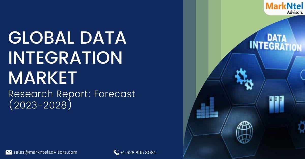 Data Integration Market Share By 2028: Industry Growth Rate ...