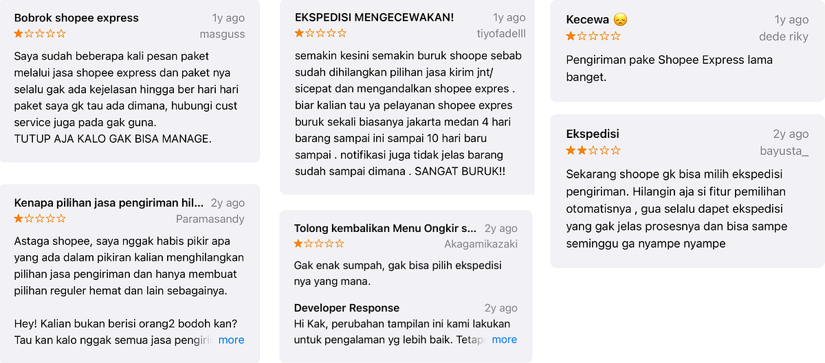 Enhancing Shopee’s User Experience | by Zahra Aqilla Putri Chandra | Medium