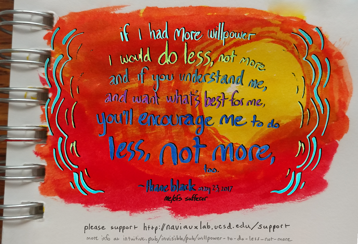 Willpower To Do Less, Not More. If I had more willpower I would do ...