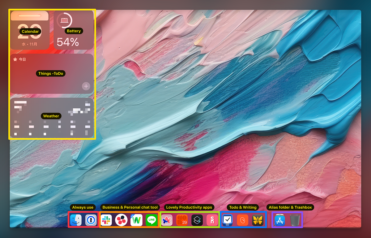 Introduce my Dock apps for Productivity. | by k4m1tsuki | Medium