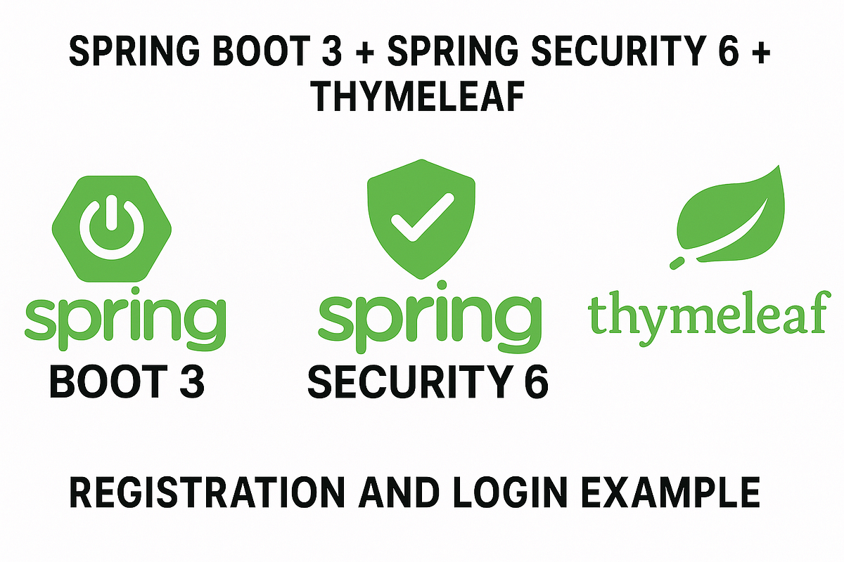 Spring Boot 3 + Spring Security 6 + Thymeleaf Registration and Login Example | by Sibinraziya ...
