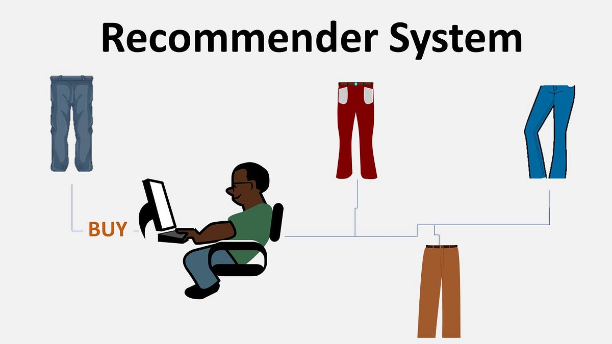 Enhancing Marketing with AI-Powered Image-Based Recommendation Systems ...