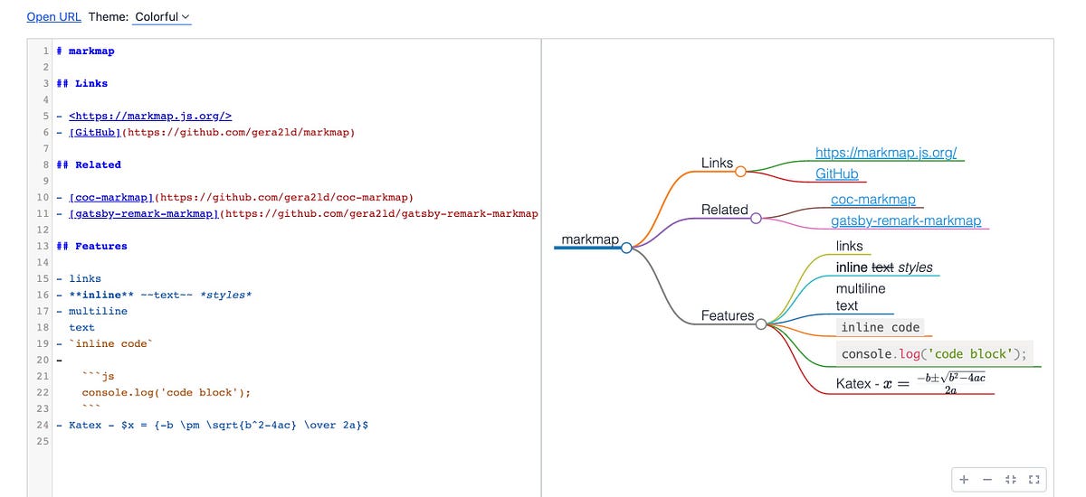 Create mindmaps with markdown. Markmap is a combination of markdown ...