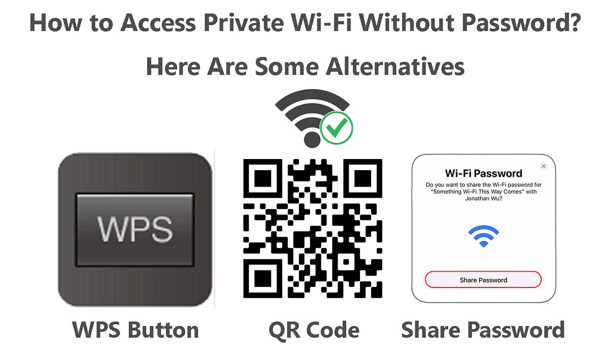 How To Access Private Wi Fi Without Password By Routerctrl Medium