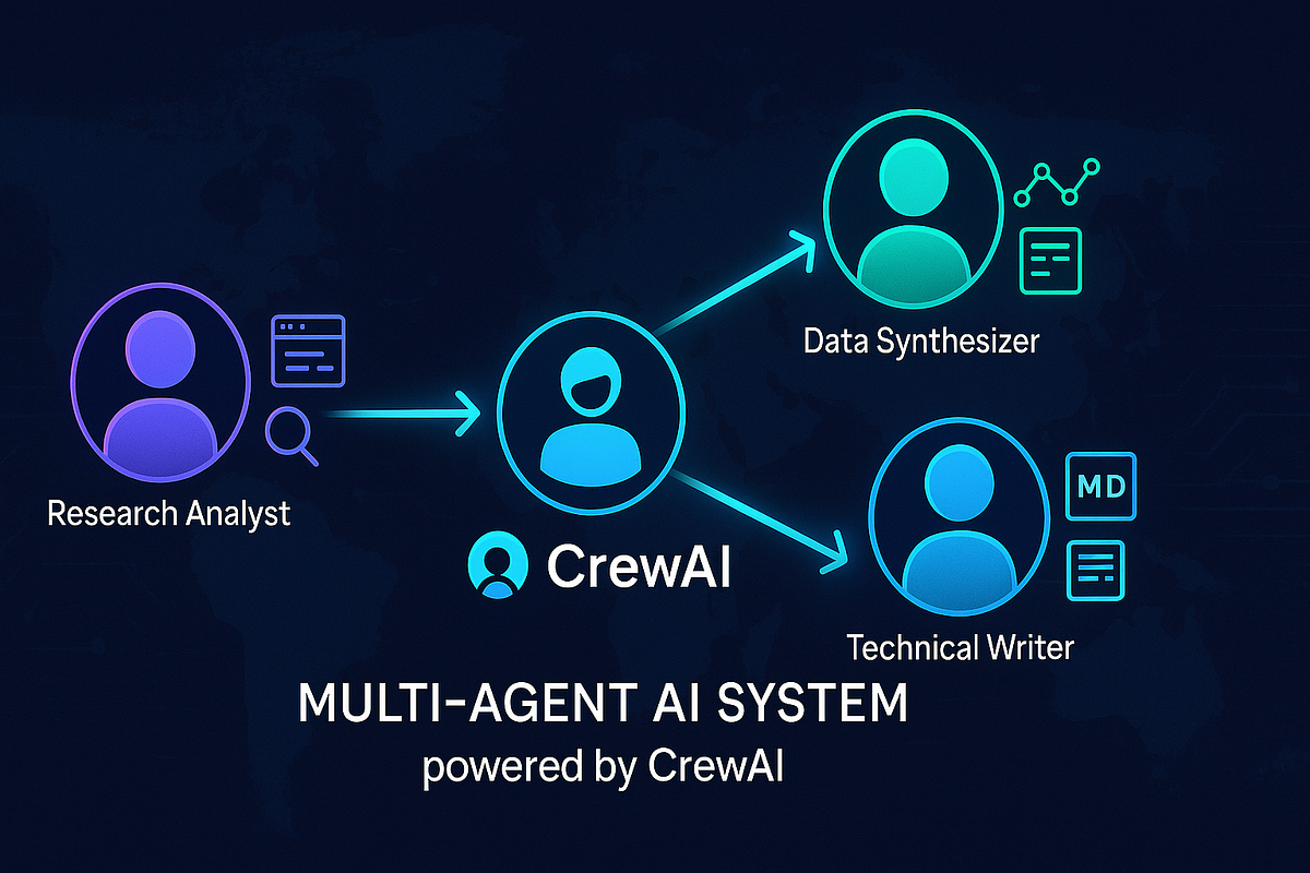 Multi-Agent LLM Systems: How I Got 3 AI Agents to Collaborate Using CrewAI | by Bhagya Rana | Medium