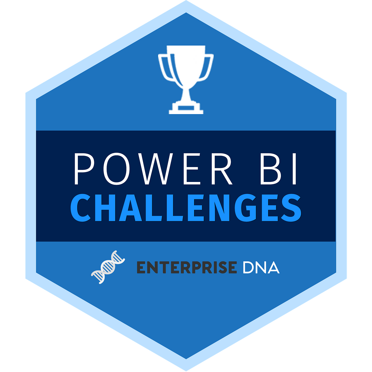 Power BI Challenge 3 — HR Data Insights Wrap Up! | by Enterprise DNA ...