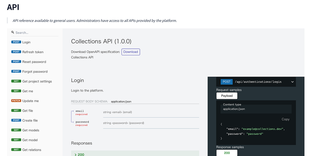 Nextjs Redoc To Create A Low Latency Api References By Kazane 4616