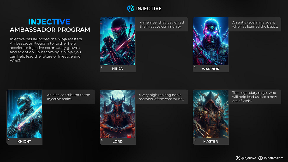 Ninja Masters Ambassador Program by Injective Labs | by takada | Oct ...