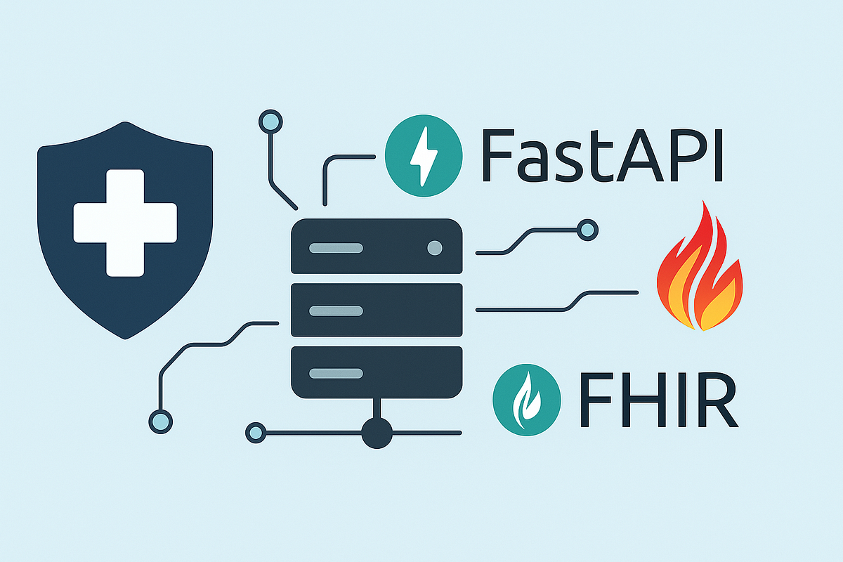 Building a HIPAA-Compliant FHIR API with FastAPI: A Step-by-Step Guide ...