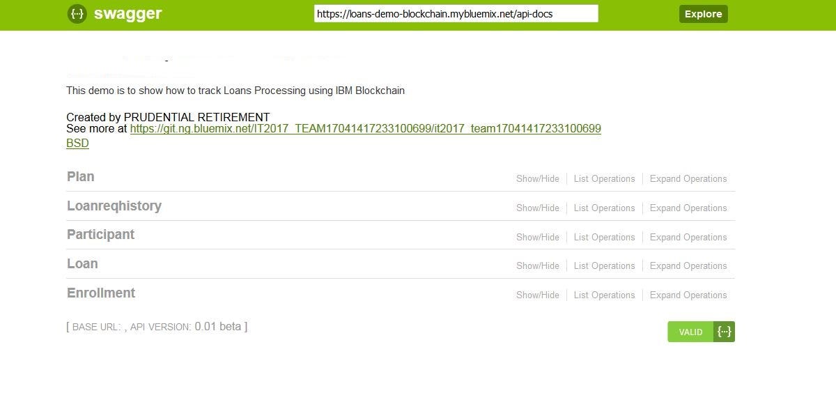 100 Scripts in 30 Days challenge: Script 28 Python eve for Restful ...