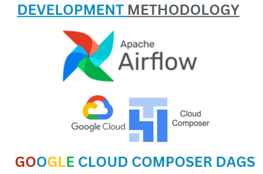 Mastering Workflow Automation with Google Cloud Composer | by Elyssa Ebert | Dec, 2023 | Medium